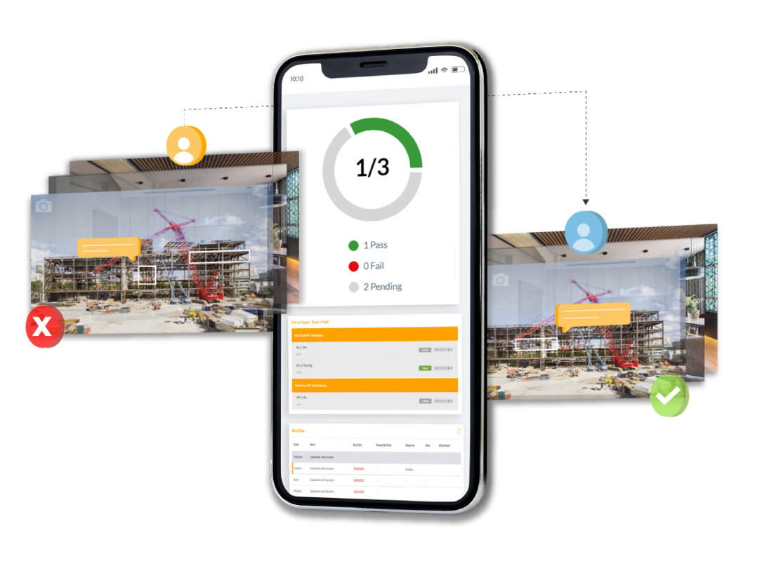Sitearound: All in One Construction Management Technology