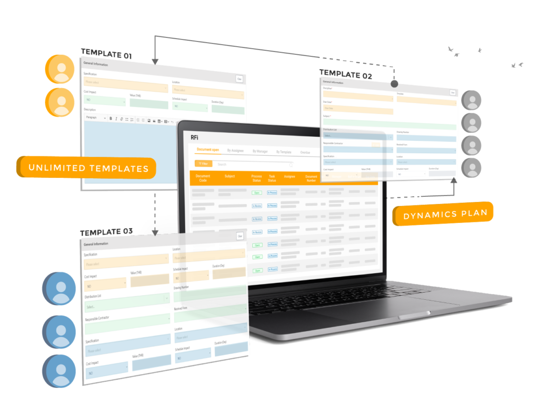 RFI - Sitearound: All in One Construction Management Technology